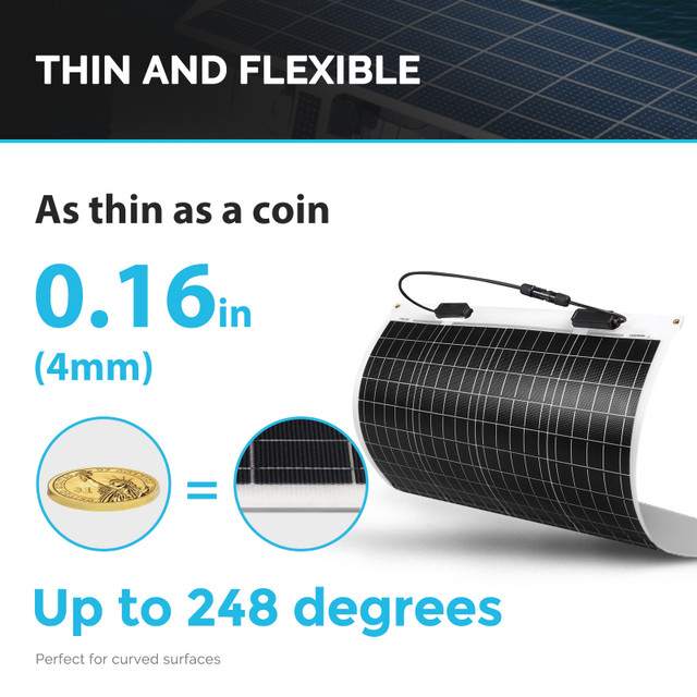 50 Watt 12 Volt Small Custom Light Portable Photovoltaic Modules ...